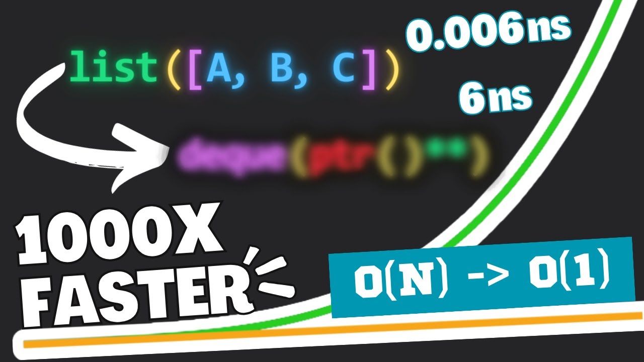 The Best Data Structure You’ve Never Heard of | Python Deques