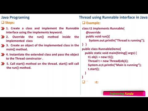 Learn Runnable Interface – Java Programming - Mind Luster