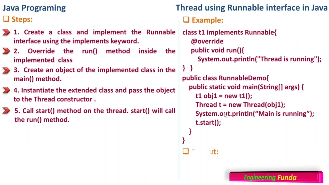 Runnable Interface – Java Programming