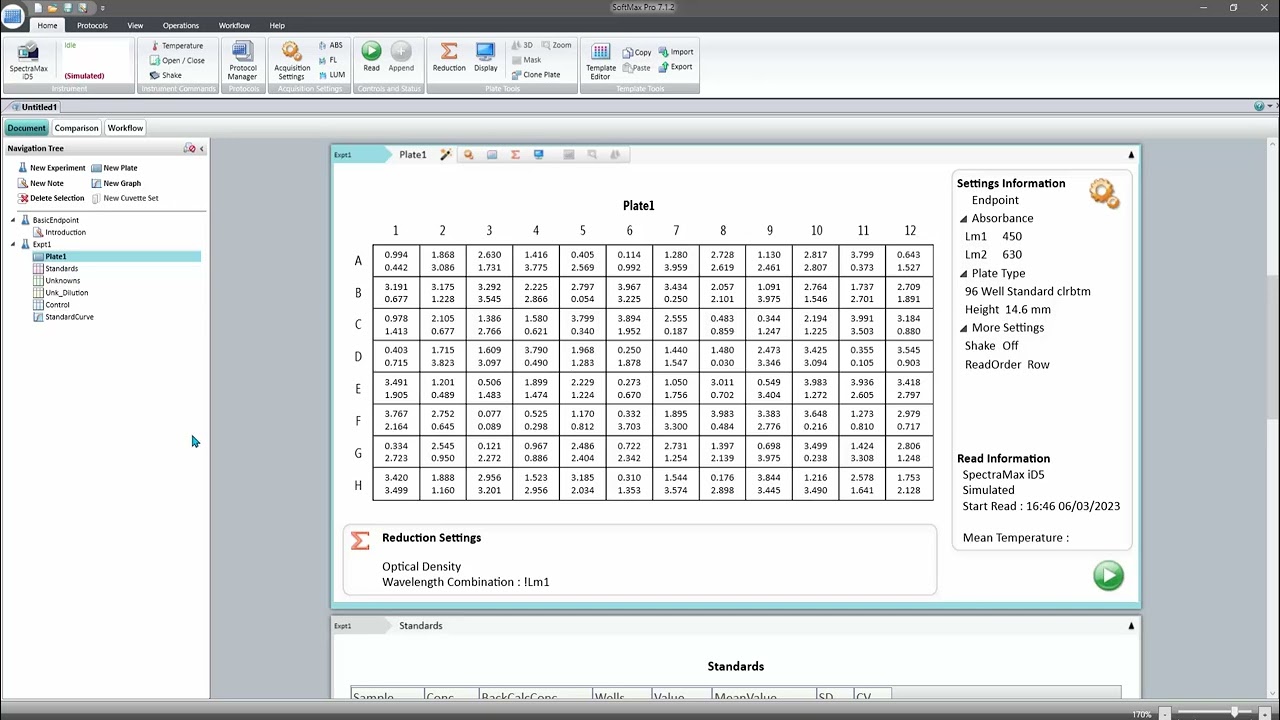 How to analyze an ELISA assay in SoftMax® Pro and export the data into excel