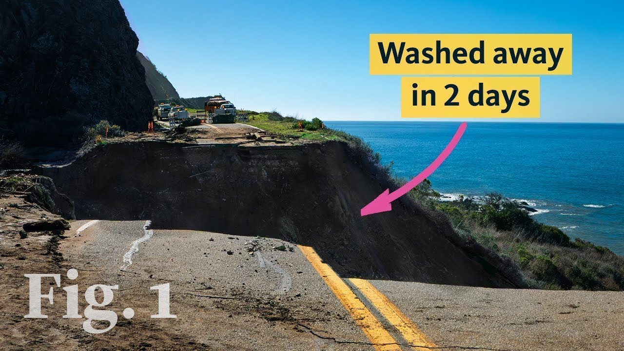 Should California abandon its iconic Highway 1?