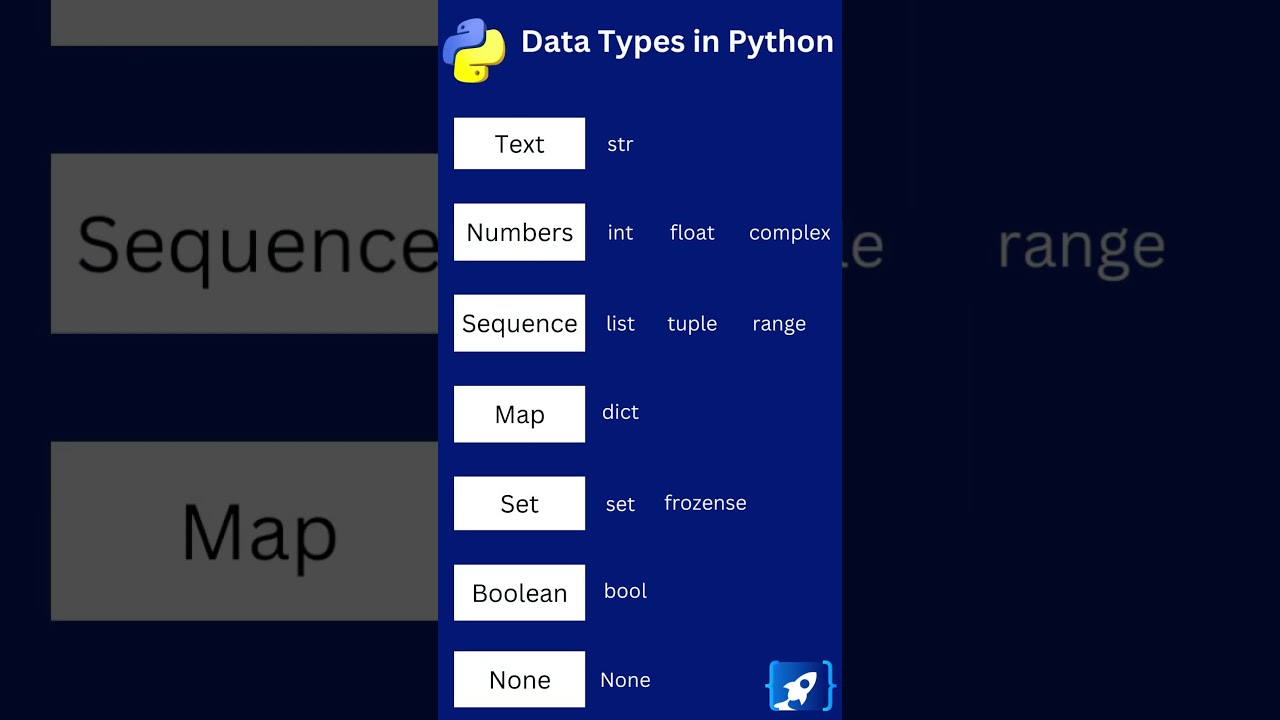 Cheatsheet - Python Data Types