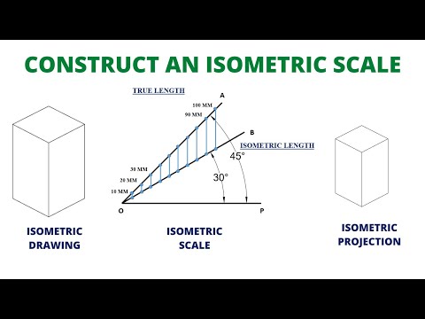 HOW TO DRAW THE ISOMETRIC SCALE