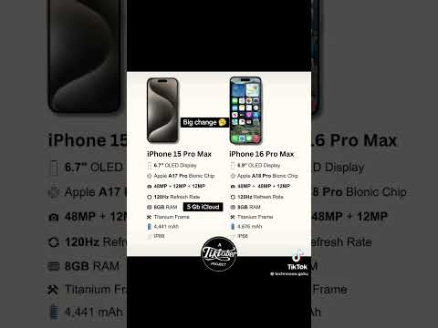 iPhone 15 Pro Max vs. iPhone 16 Pro Max: Key Specs and Differences #apple #iphone16promax