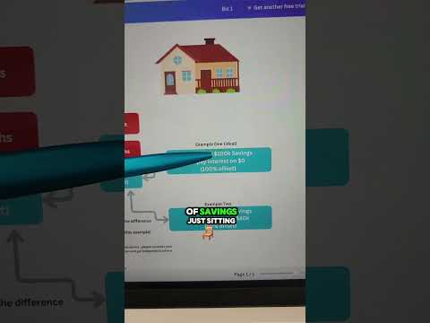 Offset Accounts #newzealand #firsthome #kiwisaver ##nzfirsthome #nzmortgage #homeloan #asb #anz