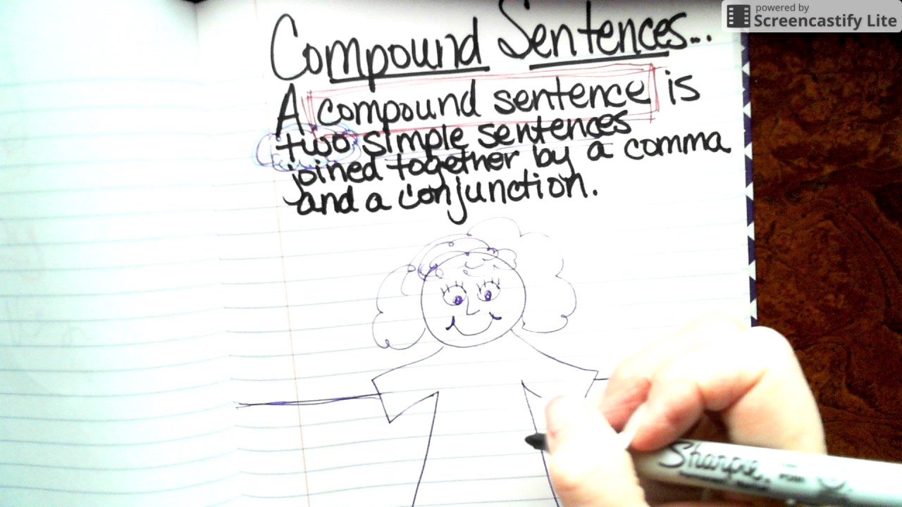 Compound Sentence Anchor Chart