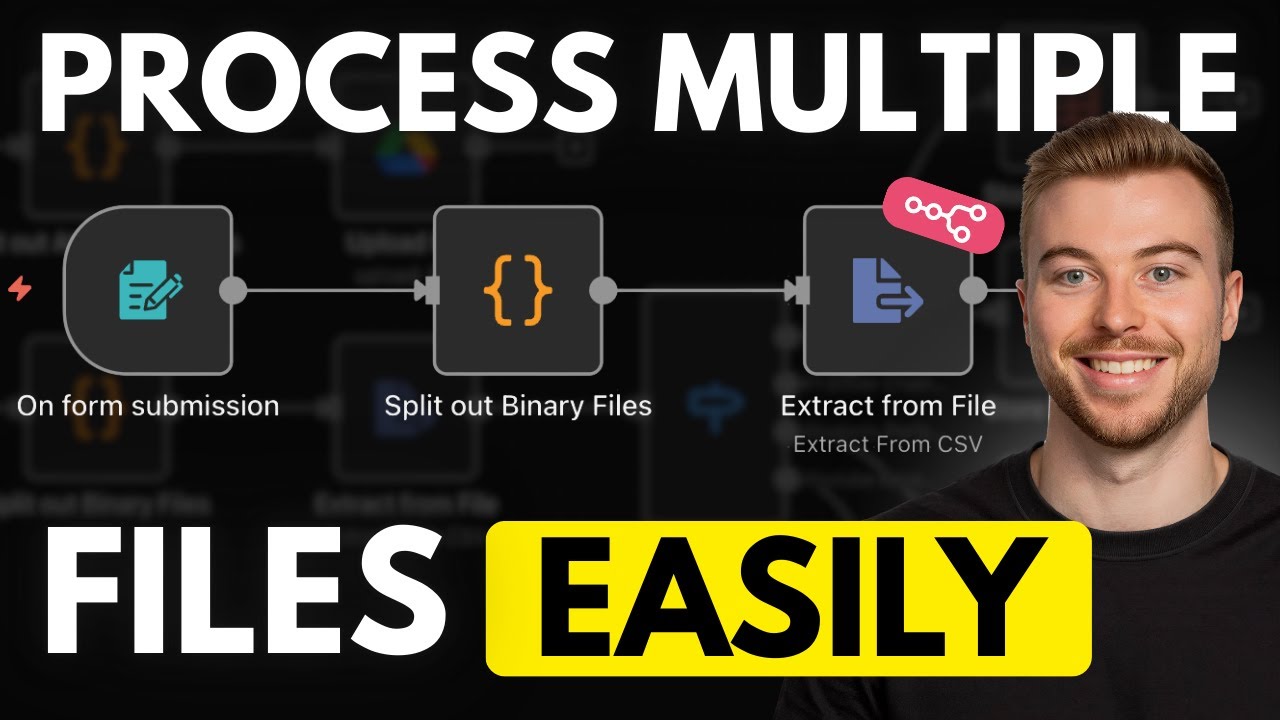 The EASIEST way to handle multiple files in n8n! (Learn It in 7 Minutes!)