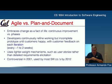 1.3 Software Development Processes: Agile
