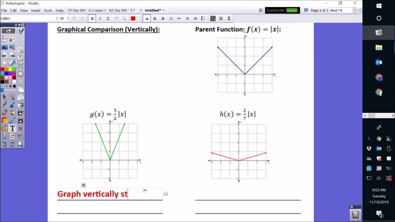A2 5.5.1D Absolute Value Function Dilations
