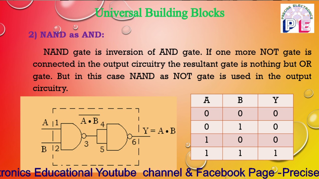 NAND & NOR gate as Universal Building Block Practical 3,  Paper 2 SYJC Electronics by Milind Dhodare