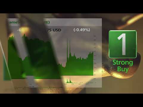 GameStop (GME) and Starbucks (SBUX): 12/26/24 Bull & Bear