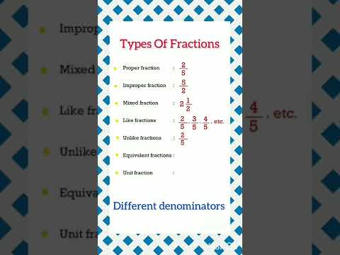 Types Of Fractions