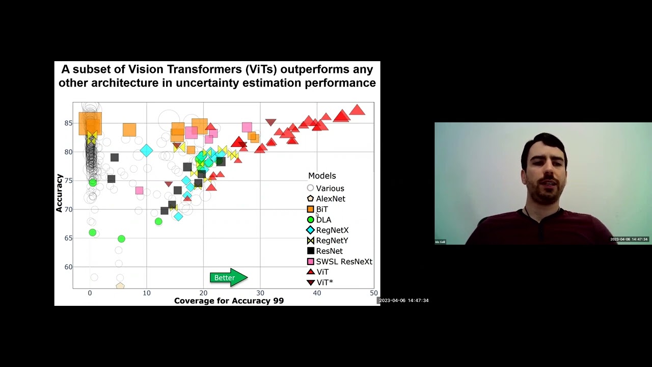 What Can we Learn From The Uncertainty Estimation Performance Of 523 ImageNet Classifiers