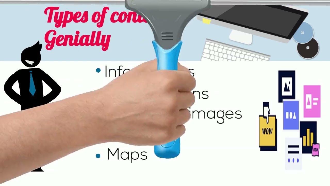 Genially and reading Comprehension