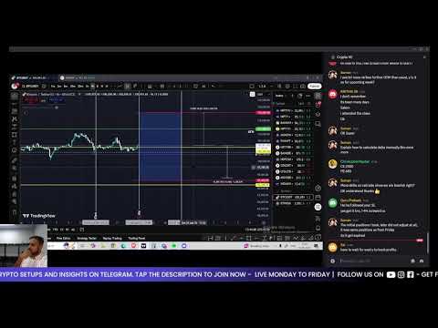 Option selling | Live STREAM | Crypto | 20/06/2025