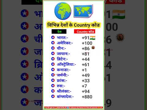 Country Codes, Phone Codes, Dialing Codes, Telephone Codes, ISO Country Codes #upsc