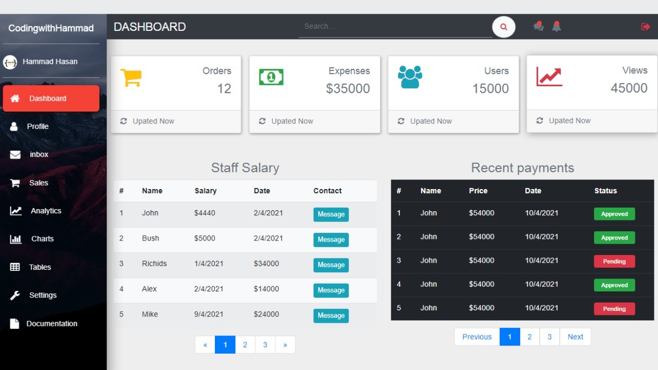 admin template bootstrap 4 |bootstrap 4 dashboard sidebar| Coding With Hammad | Demo Video