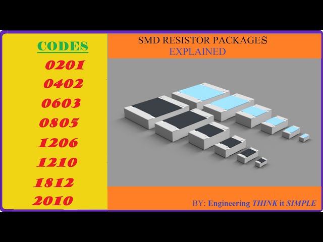 SMD Components - Micro Usb Connector Smd Trader - Wholesaler ...