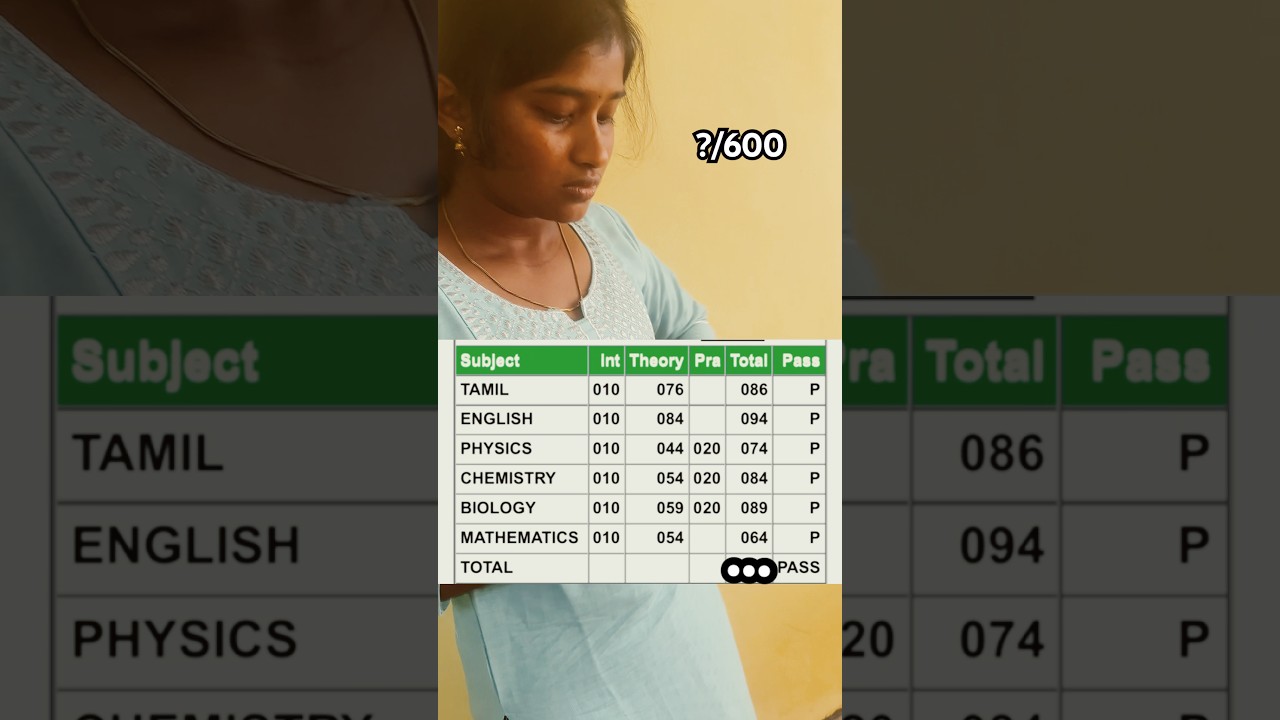 12th result #deepikaselvan