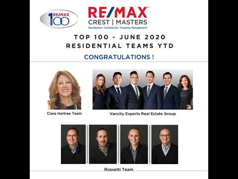 Top 100 June 2020 - RE/MAX Western Canada Top Agents