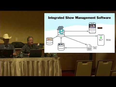 Equinal Demo & Workshop at the 2023 NCHA Convention