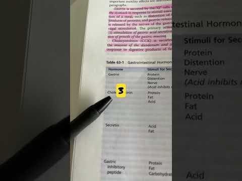 Physiology quizlet #13 - we review medical textbooks!