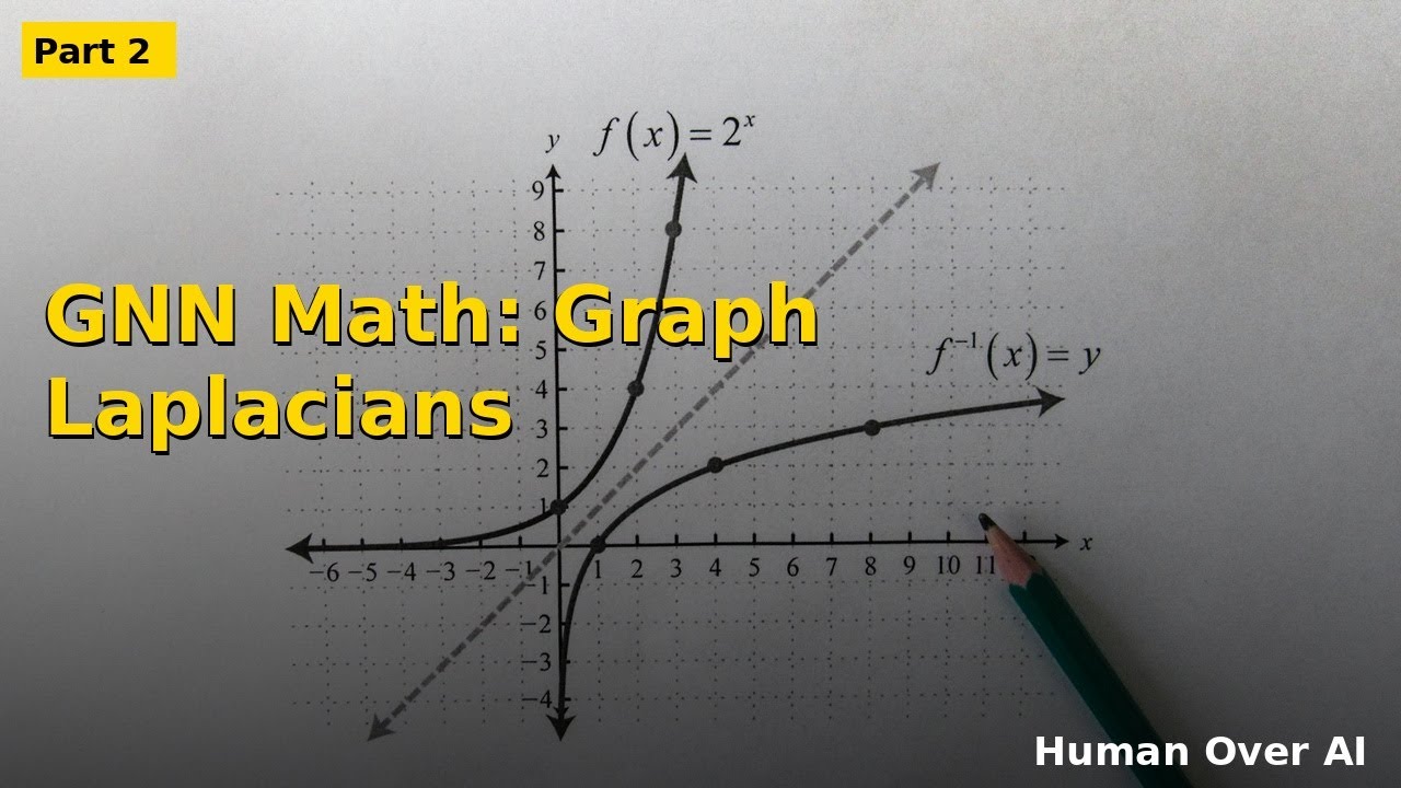 GNN Math: Graph Laplacians