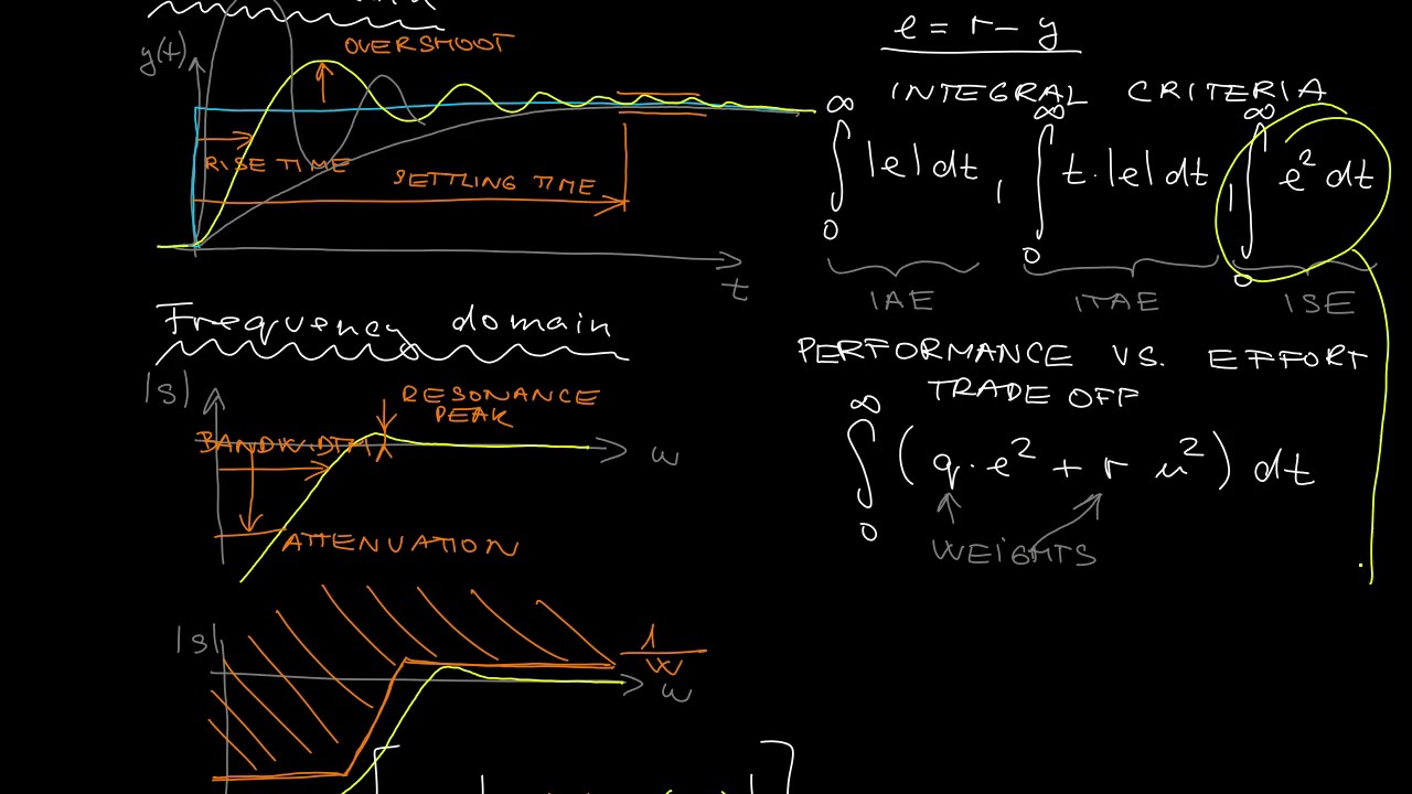 L3.1 - Introduction to optimal control: motivation, optimal costs, optimization variables
