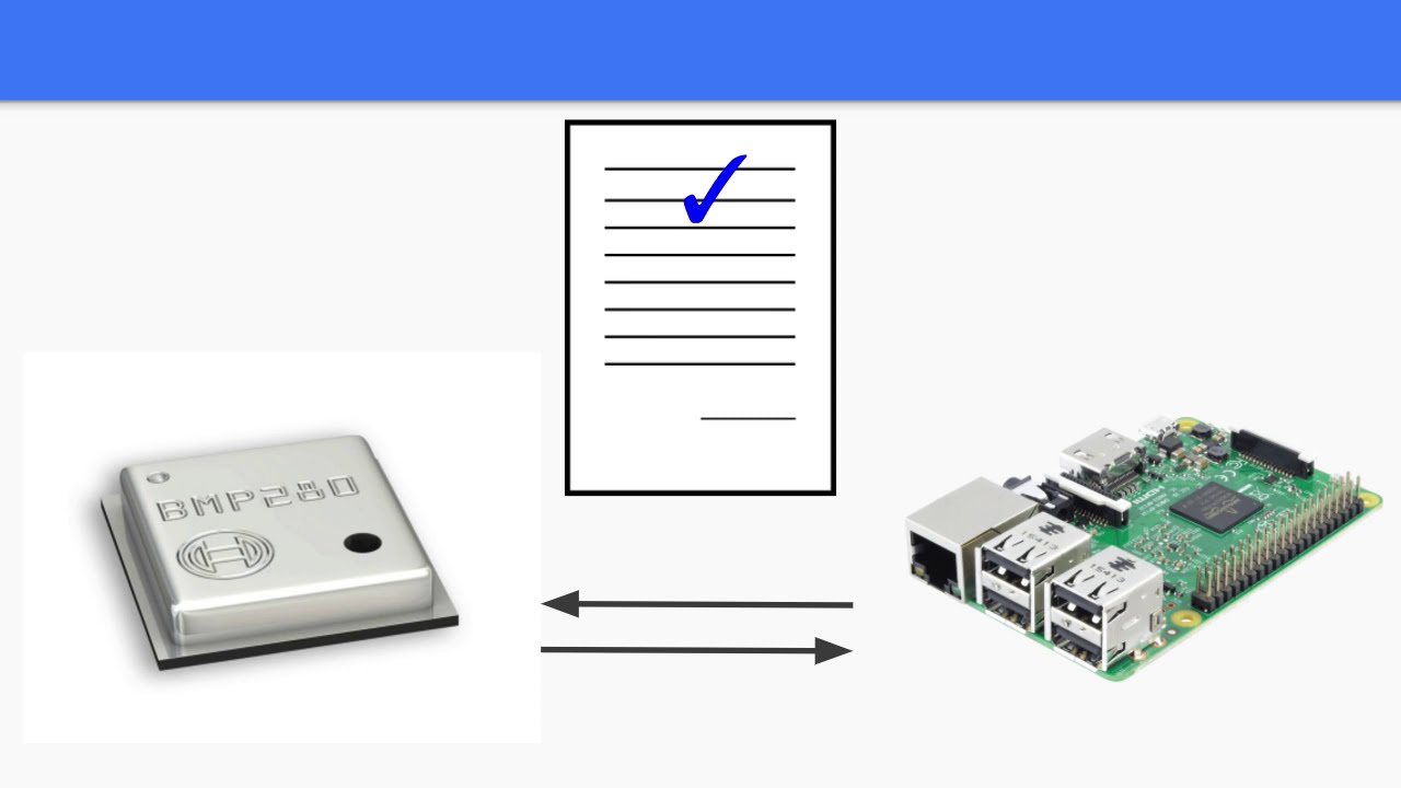 8 Understanding Datasheets