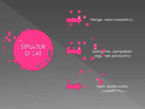 materi tentang pengertian debat,karakteristik,srtuktur dan kaidah dalam debat