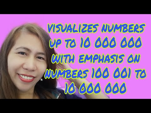 Visualizes Numbers up to 10 000 000 with emphasis on 100 001 - 10 000 000