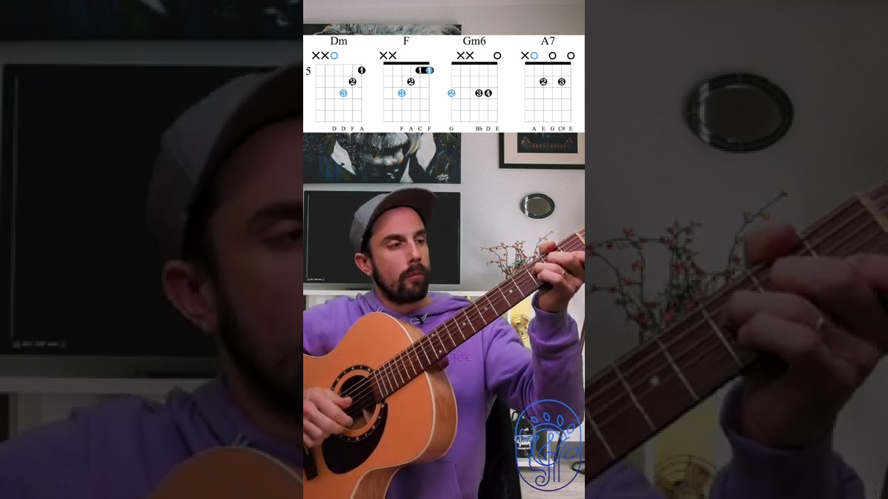 Easy Guitar Tutorial of Chan Chan by @buenavistasocialclubofficial