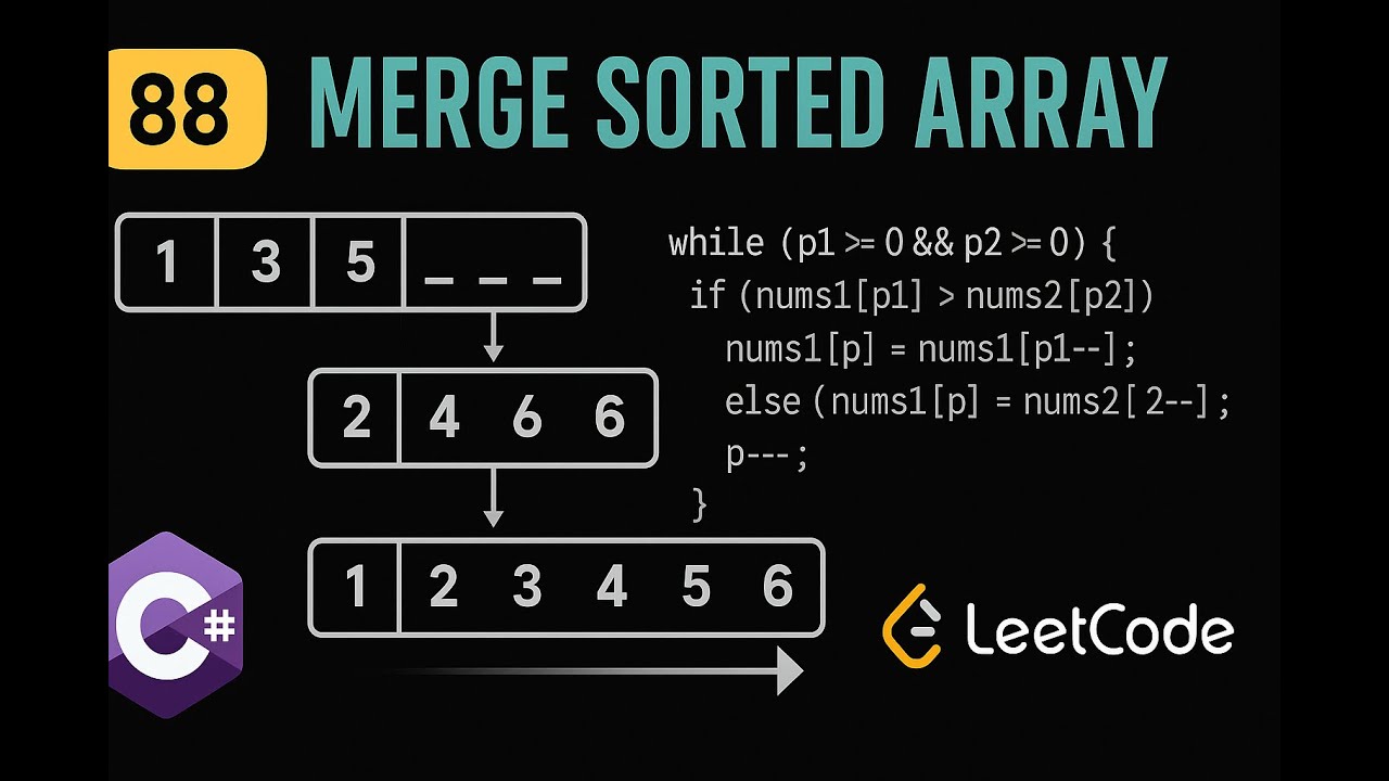 LeetCode 88: Merge Sorted Array | C# Solution | Two Pointer Technique |
