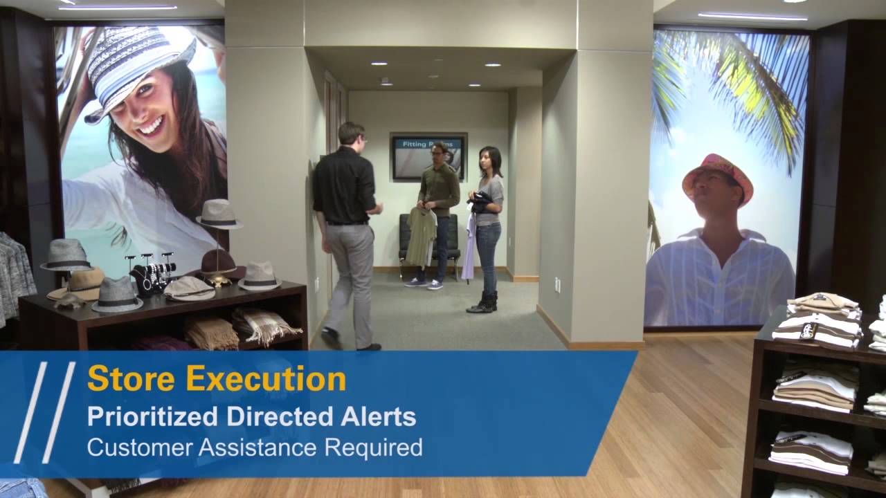 TRS Interactive Solutions Store execution