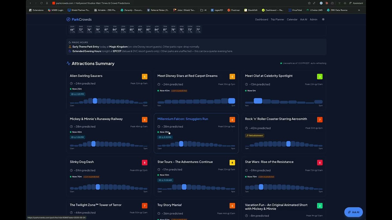 Parkcrowds.com Overview