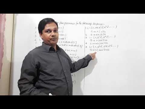 Finding Context Free Grammar for Some Languages1