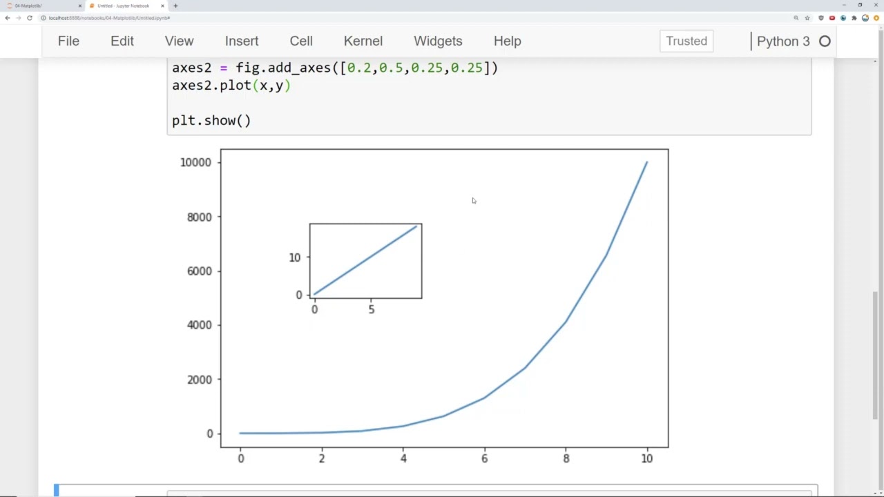 004 Matplotlib   Implementing Figures and Axes