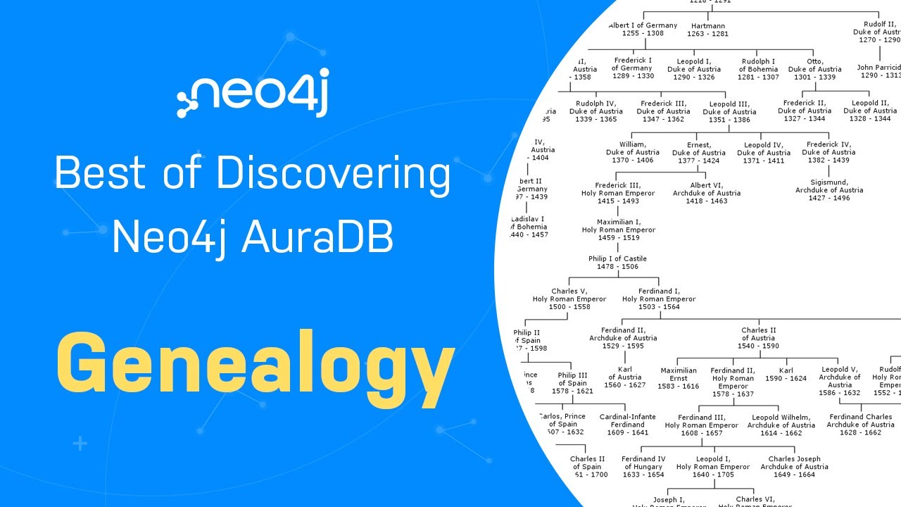 Video: Best of: Genealogy - Discover Neo4j AuraDB Free with Michael and Alexander - Graph ...
