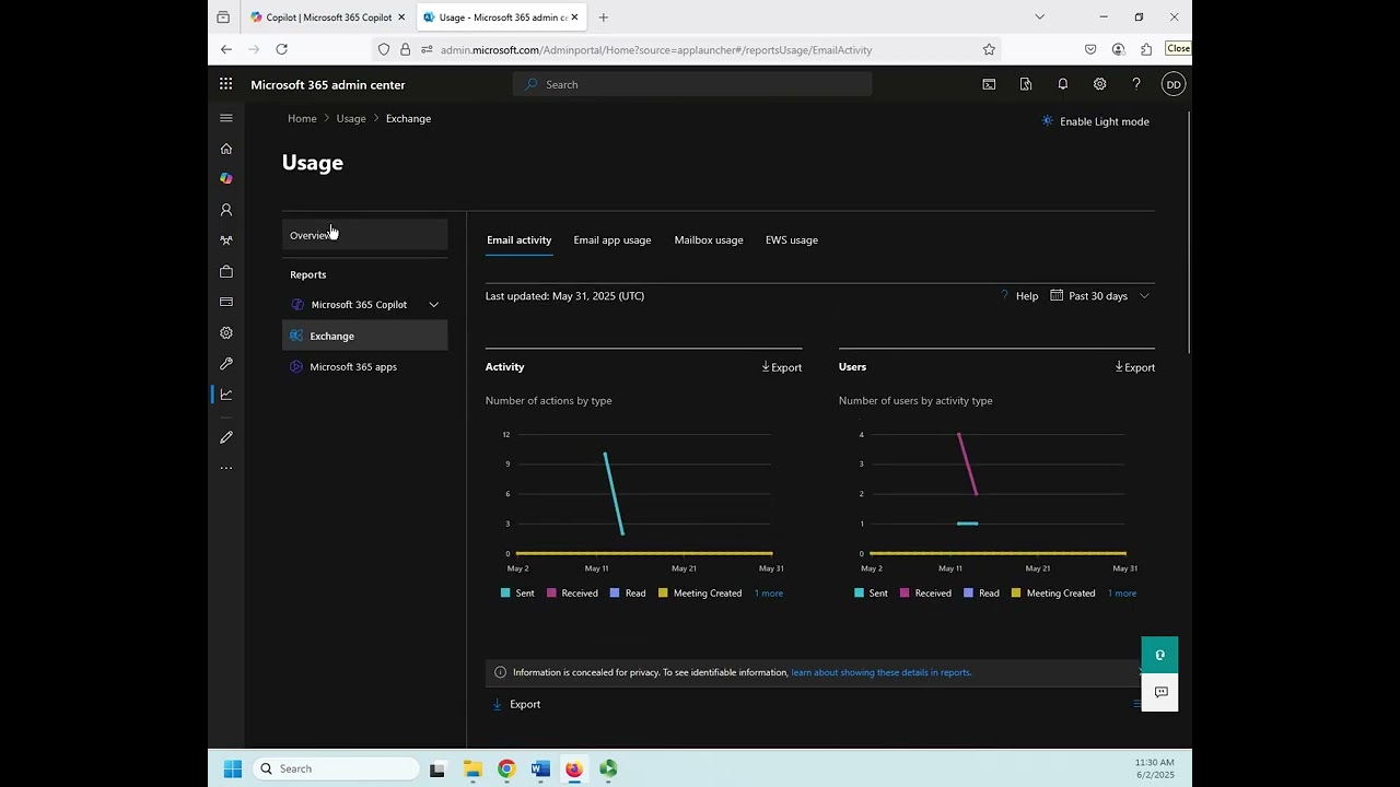 Microsoft 365 usage reporting
