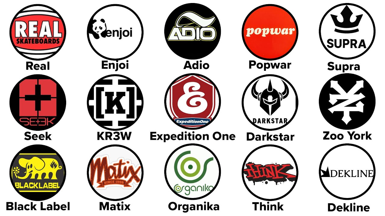 Every Forgotten Skate Brand Explained in 16 Minutes