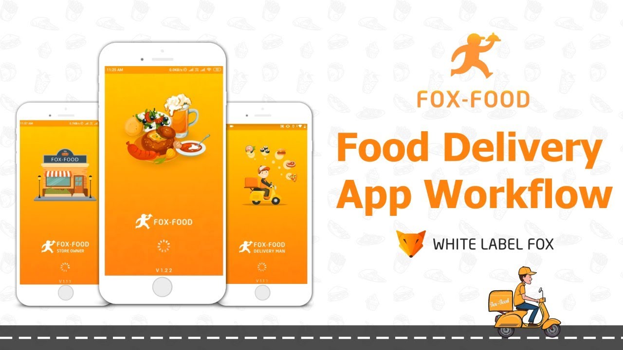 Online #fooddelivery #app Workflow | Live Demo of Fox-Food App Script  - White Label Fox