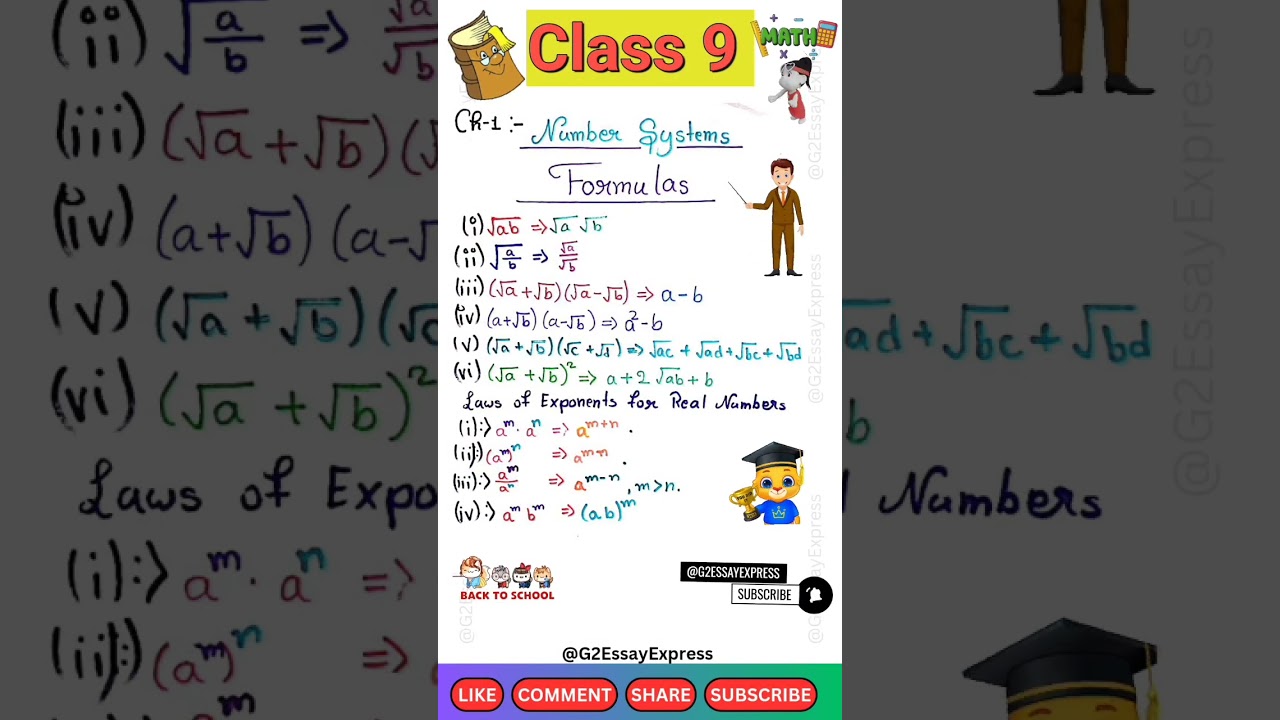 class 9 maths chapter 1 number system formulas || ncert class 9 maths chapter 1 all formulas