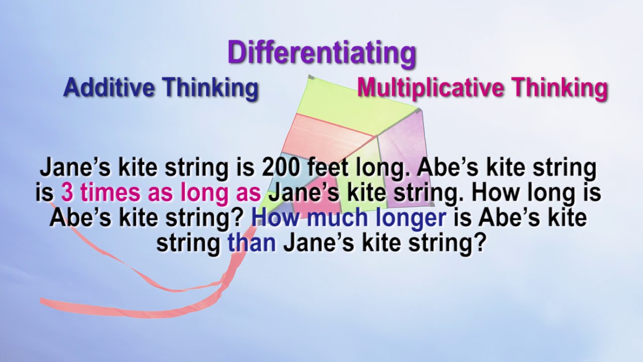 6.01 - Thinking Multiplicatively