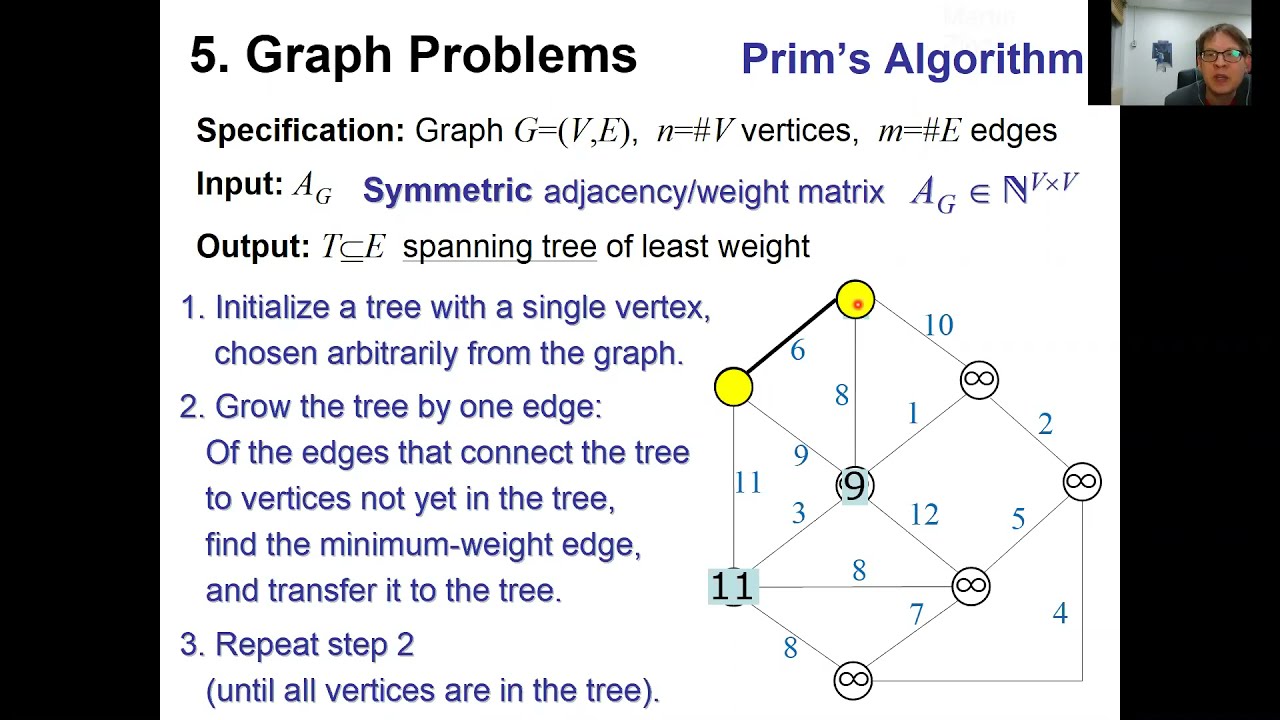 CS300 Introduction to Algorithms, Chapter 5d (Graphs)