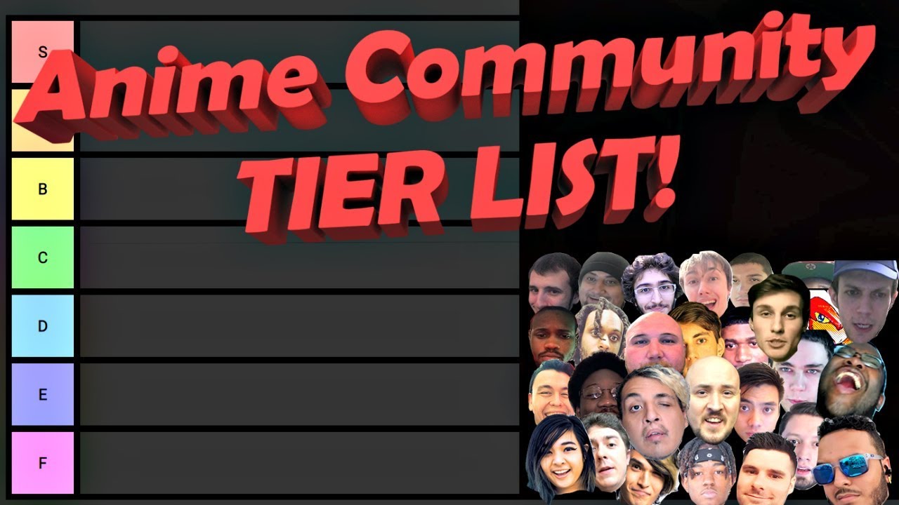 TIER LIST - YouTube Anime Community