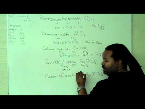 Molar Mass