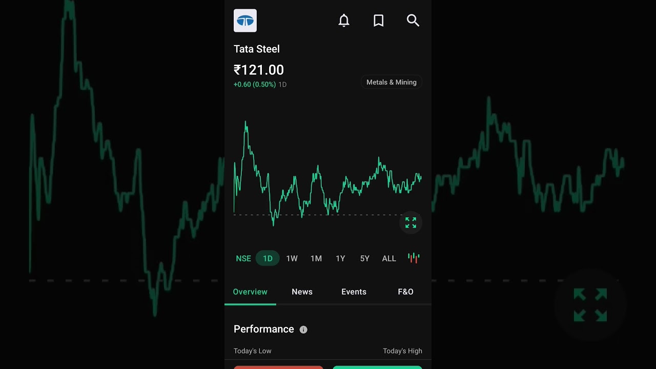 infinity share price today buy