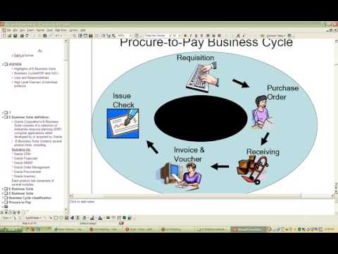 Oracle R12 Introduction | Oracle EBS Introduction | Oracle Apps Introduction