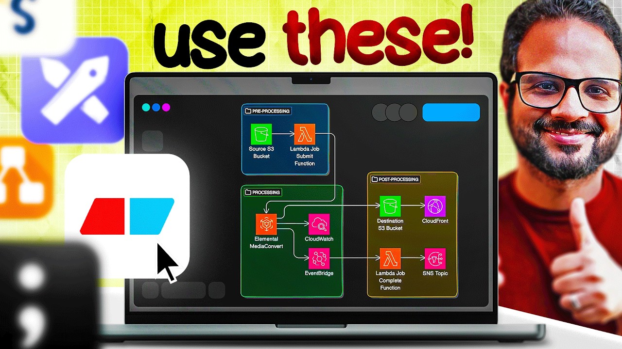 I Tested 30+ Cloud Diagram Tools, These 5 Will Blow Your Mind
