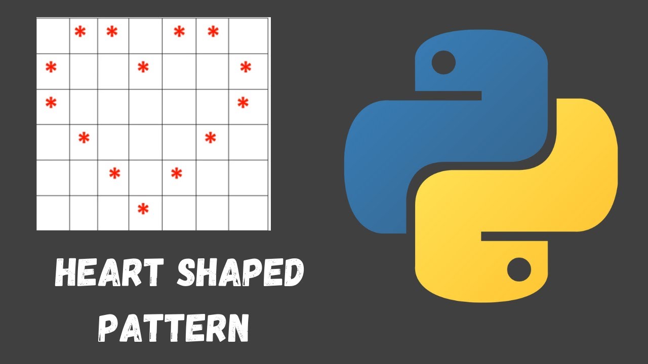 Python Heart shape pattern | Python for Beginners | Python tutorial